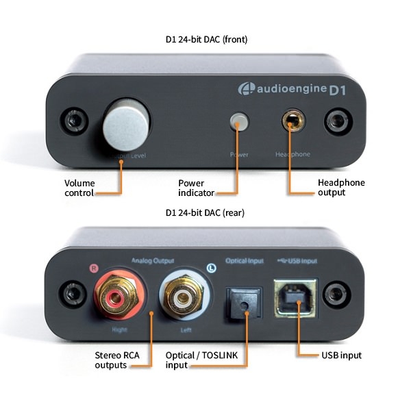 D1 Desktop Headphone Amplifier & USB DAC | Audioengine Singapore