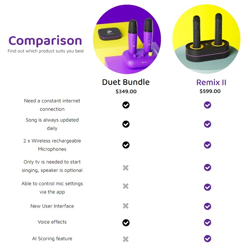 Remix II Network Streaming Wireless Karaoke System l Popsical Singapore