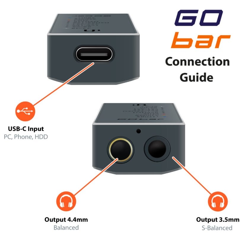 iFi Audio GO bar Type-C USB to 3.5mm/4.4mm Balanced USB DAC & Amplifier ...