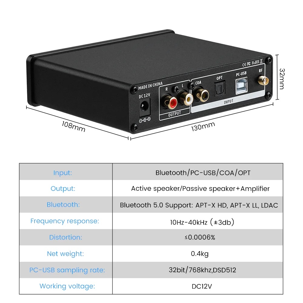 DAC-A6 Wireless Bluetooth Receiver/Streamer, Coaxial/Optical/USB DAC ...