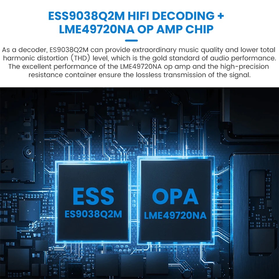 DAC-A6 Wireless Bluetooth Receiver/Streamer, Coaxial/Optical/USB DAC ...