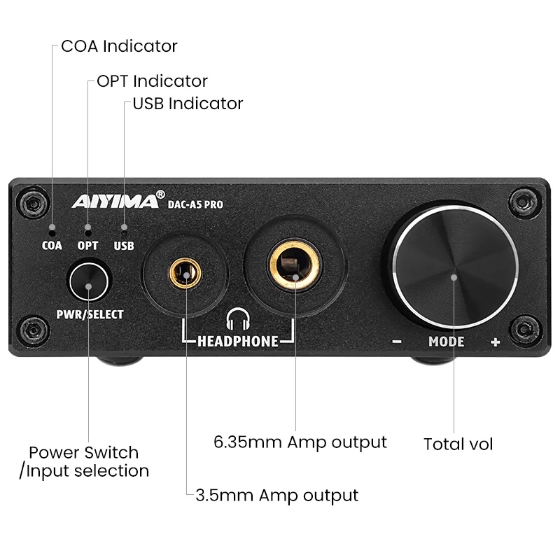 AIYIMA DAC-A5 Pro Wired Desktop Headphone Amplifier & USB DAC | AIYIMA Singapore