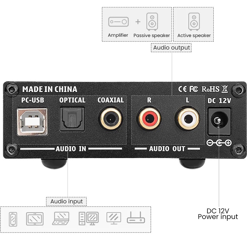 AIYIMA DAC-A5 Pro Wired Desktop Headphone Amplifier & USB DAC | AIYIMA Singapore