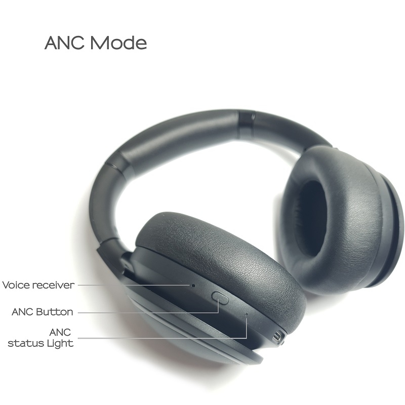 Vinnfier ANC 200 Wireless Bluetooth Noise-Cancelling On-Ear Headphone ...