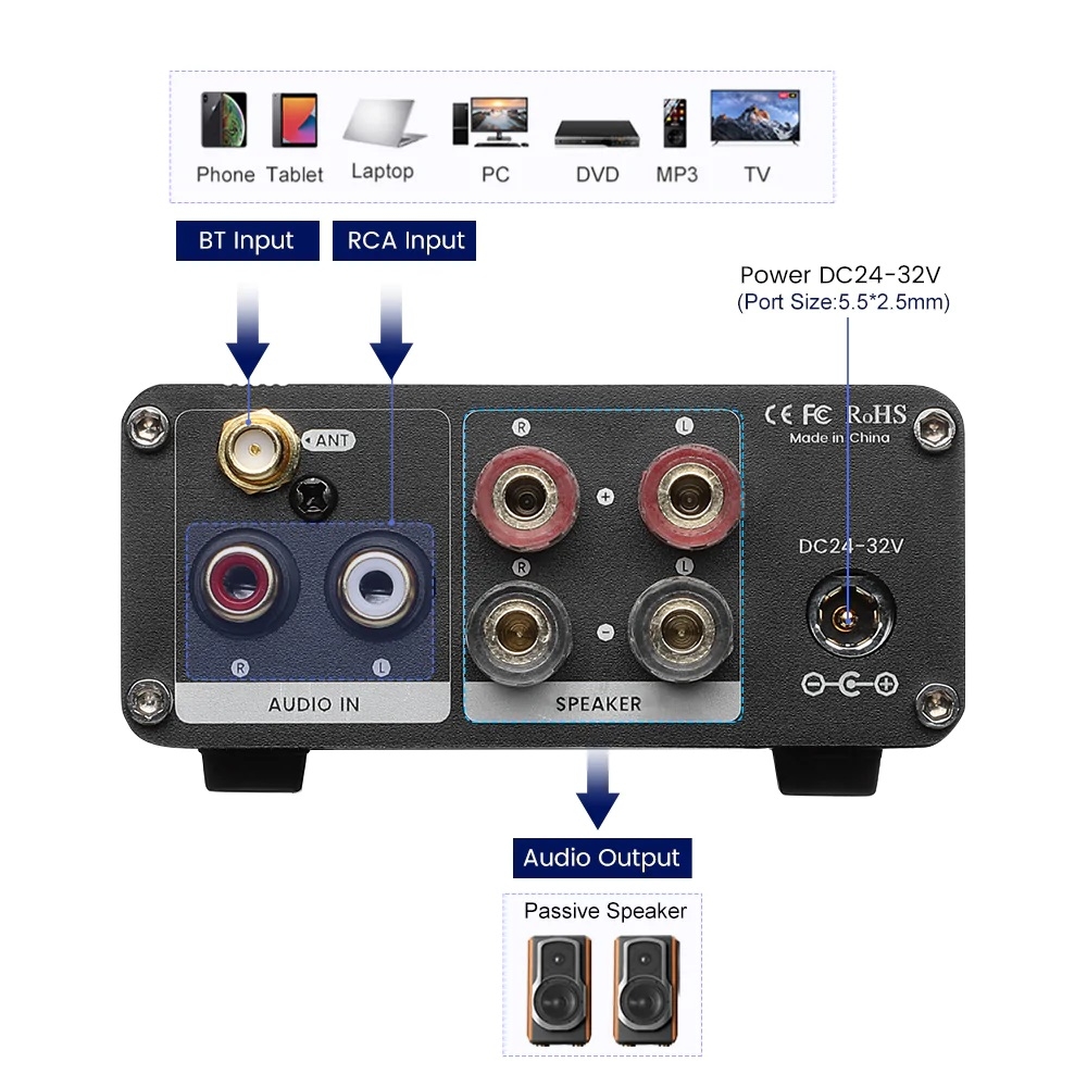 A05 Wireless Bluetooth Hi-Fi Integrated Amplifier | AIYIMA Singapore