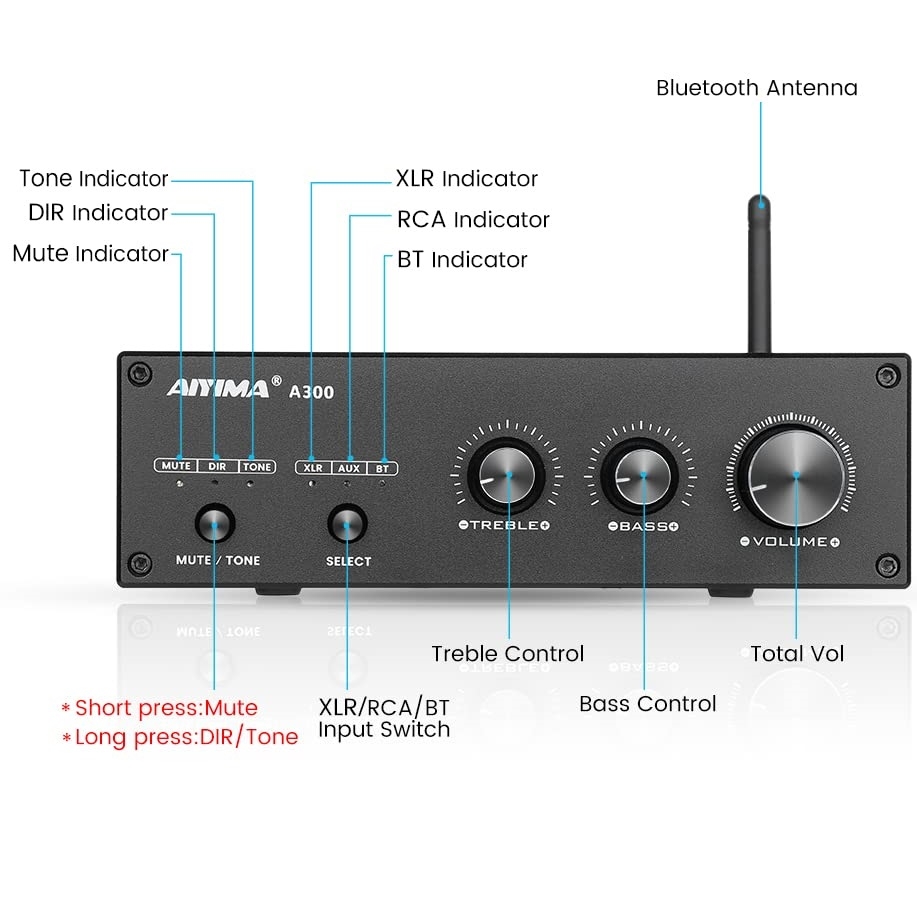 A300 Wireless Bluetooth Receiver/Streamer, USB Integrated Amplifier ...