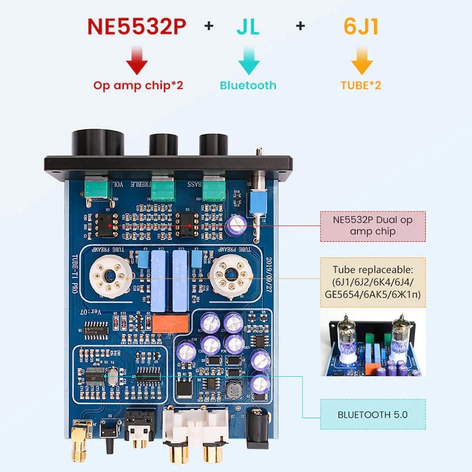 Tube A3 Pro Wireless Bluetooth Receiver/Streamer, USB DAC & Tube ...
