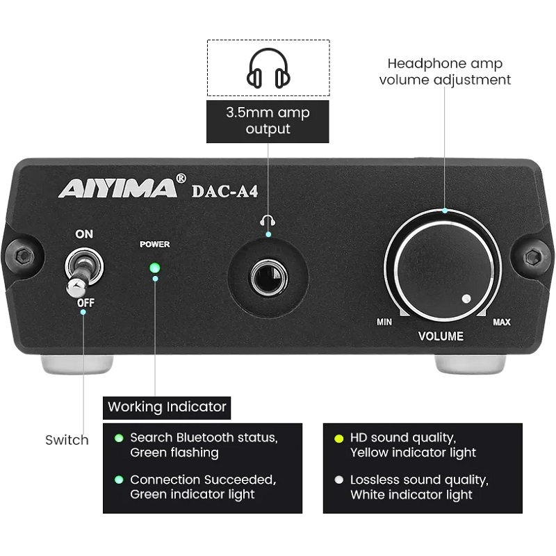 AIYIMA DAC-A4 Desktop Wireless Bluetooth Receiver/Streamer, Headphone Amplifier, Coaxial / Type ...