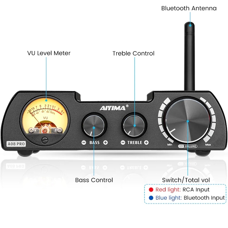 A08 Pro Wireless Bluetooth Hi-Fi Integrated Amplifier | AIYIMA Singapore
