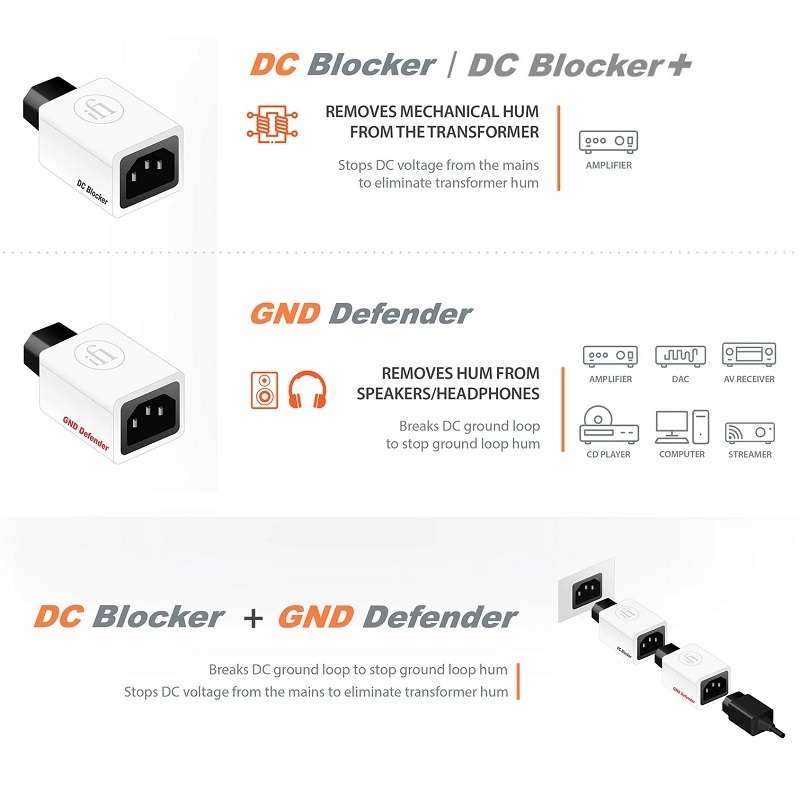 DC Blocker+ Mechanical Hum Remover l iFi Audio Singapore
