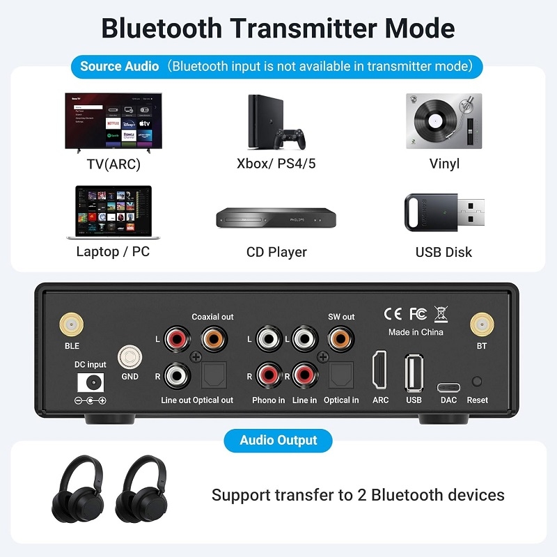 BP50 Wireless Bluetooth Transceiver/Streamer, Coaxial / Optical / USB DAC & Preamplifier (with ...